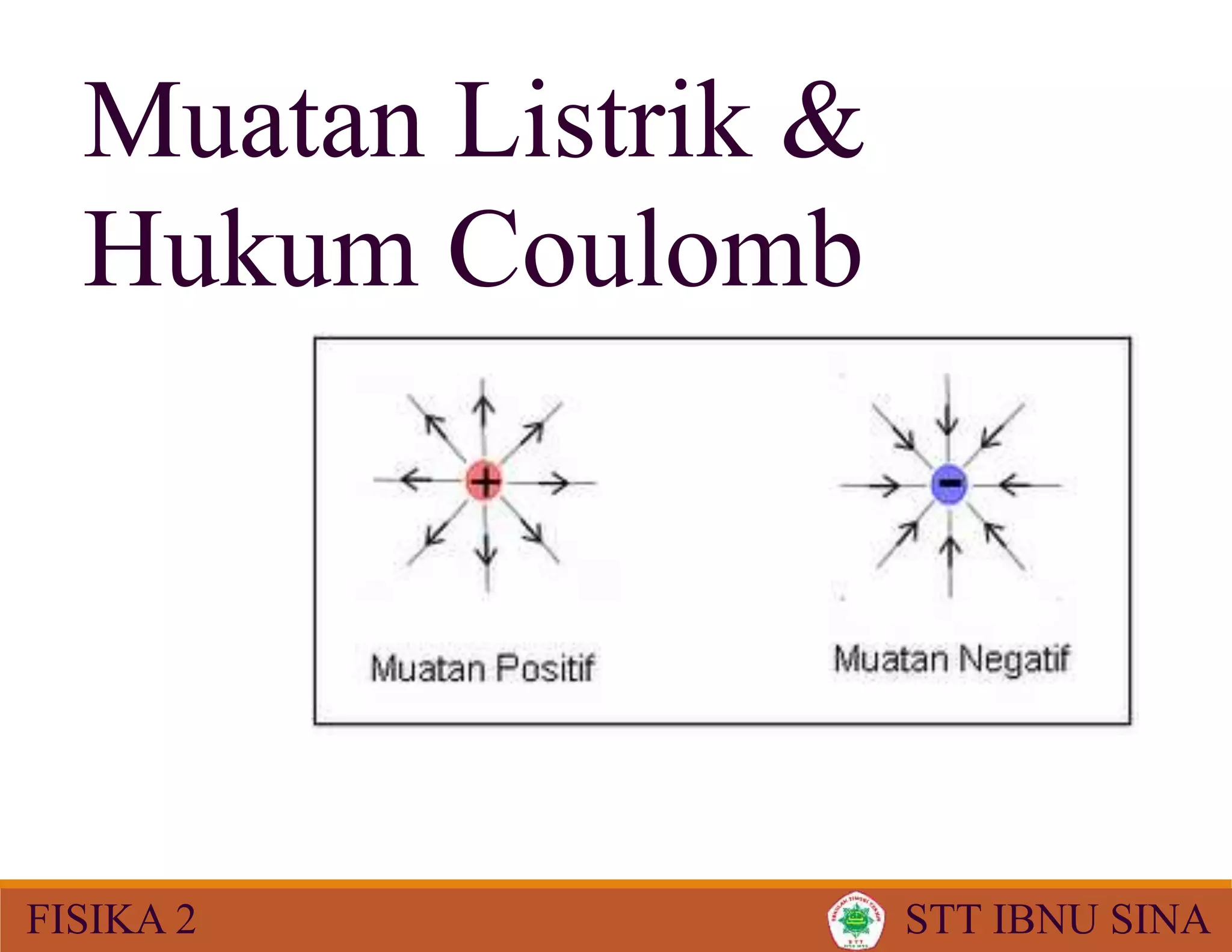 01.muatan listrik dan hukum coulomb | PPTX