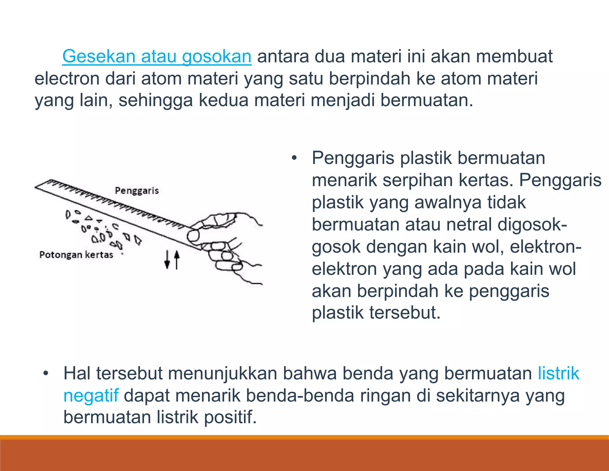 01.muatan listrik dan hukum coulomb | PPT
