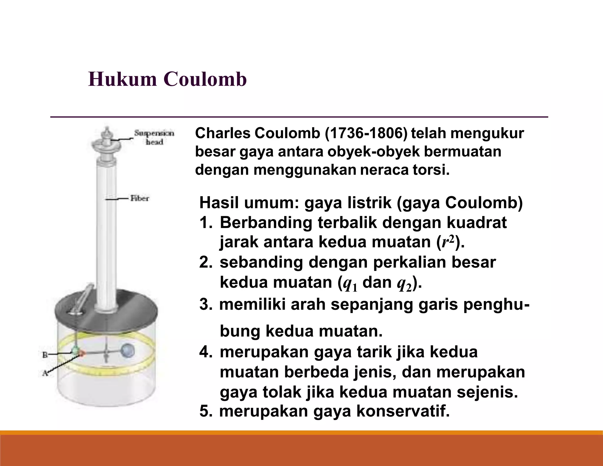 01.muatan listrik dan hukum coulomb | PPTX