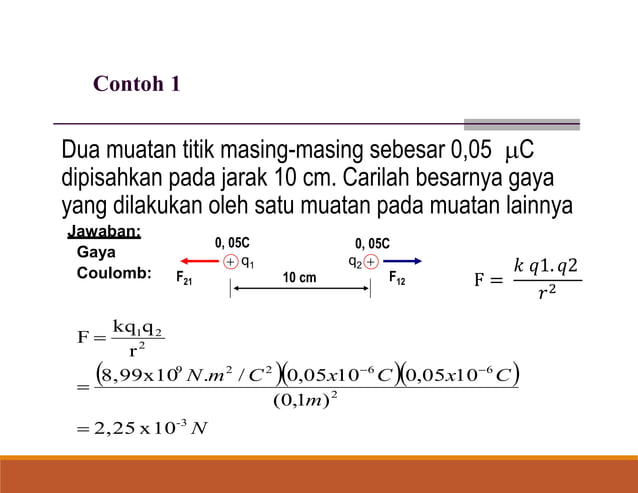 01.muatan listrik dan hukum coulomb | PPTX