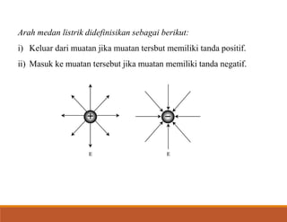01.muatan listrik dan hukum coulomb | PPTX