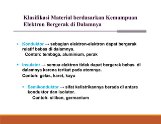01.muatan listrik dan hukum coulomb | PPTX