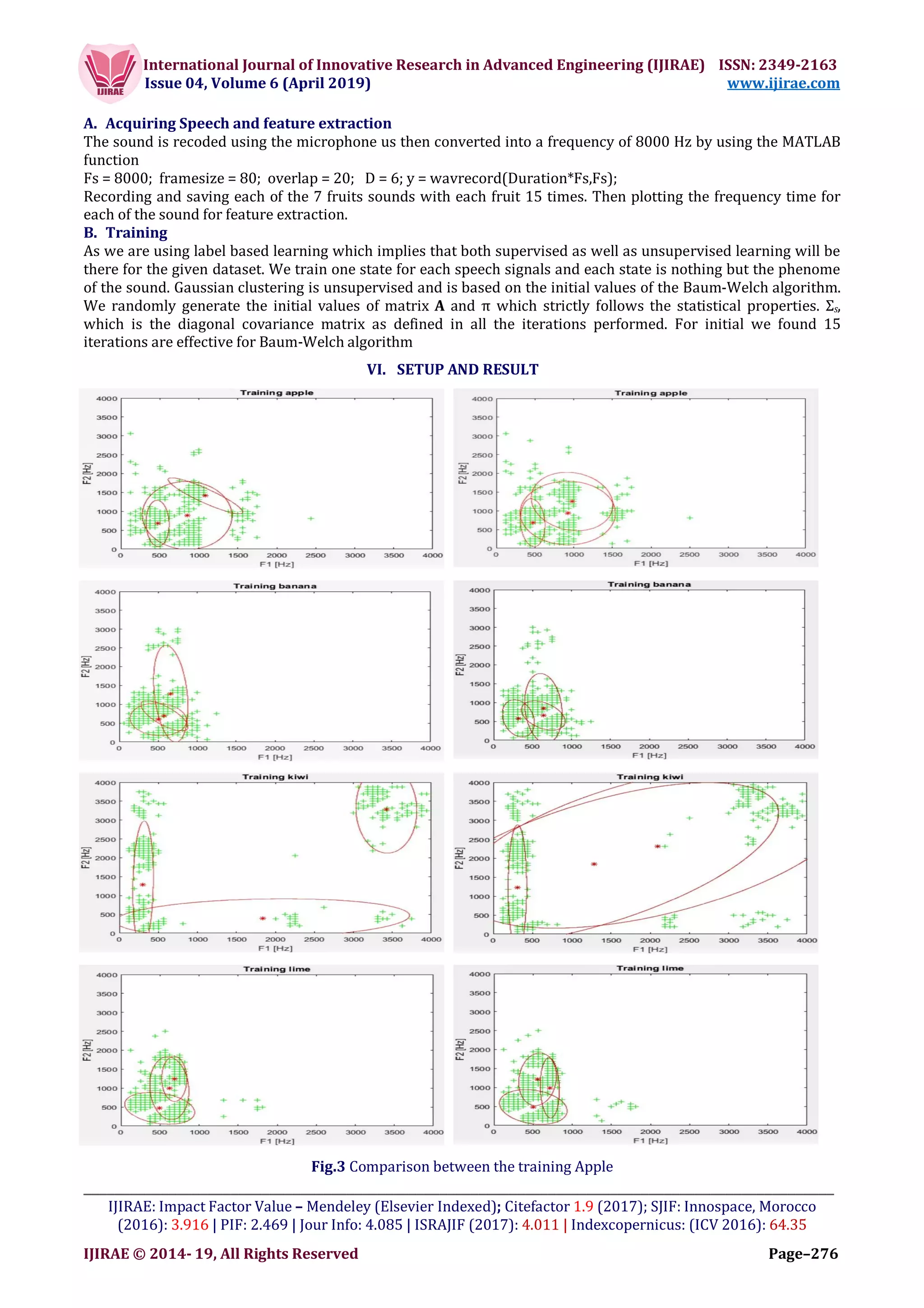 HMM APPLICATION IN ISOLATED WORD SPEECH RECOGNITION | PDF