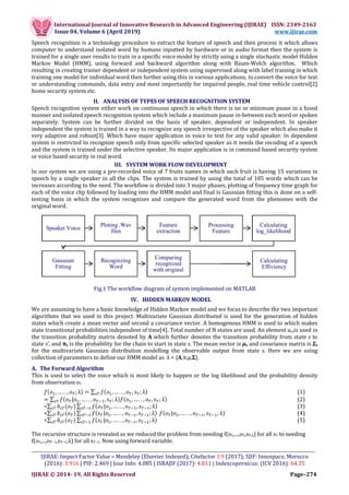 HMM APPLICATION IN ISOLATED WORD SPEECH RECOGNITION | PDF