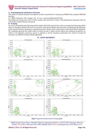 HMM APPLICATION IN ISOLATED WORD SPEECH RECOGNITION | PDF