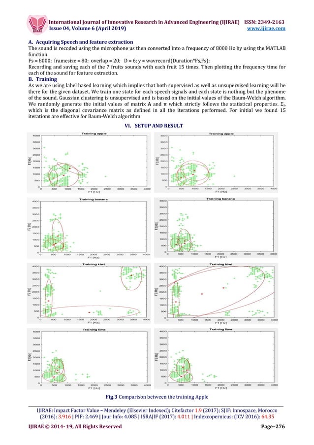 HMM APPLICATION IN ISOLATED WORD SPEECH RECOGNITION | PDF