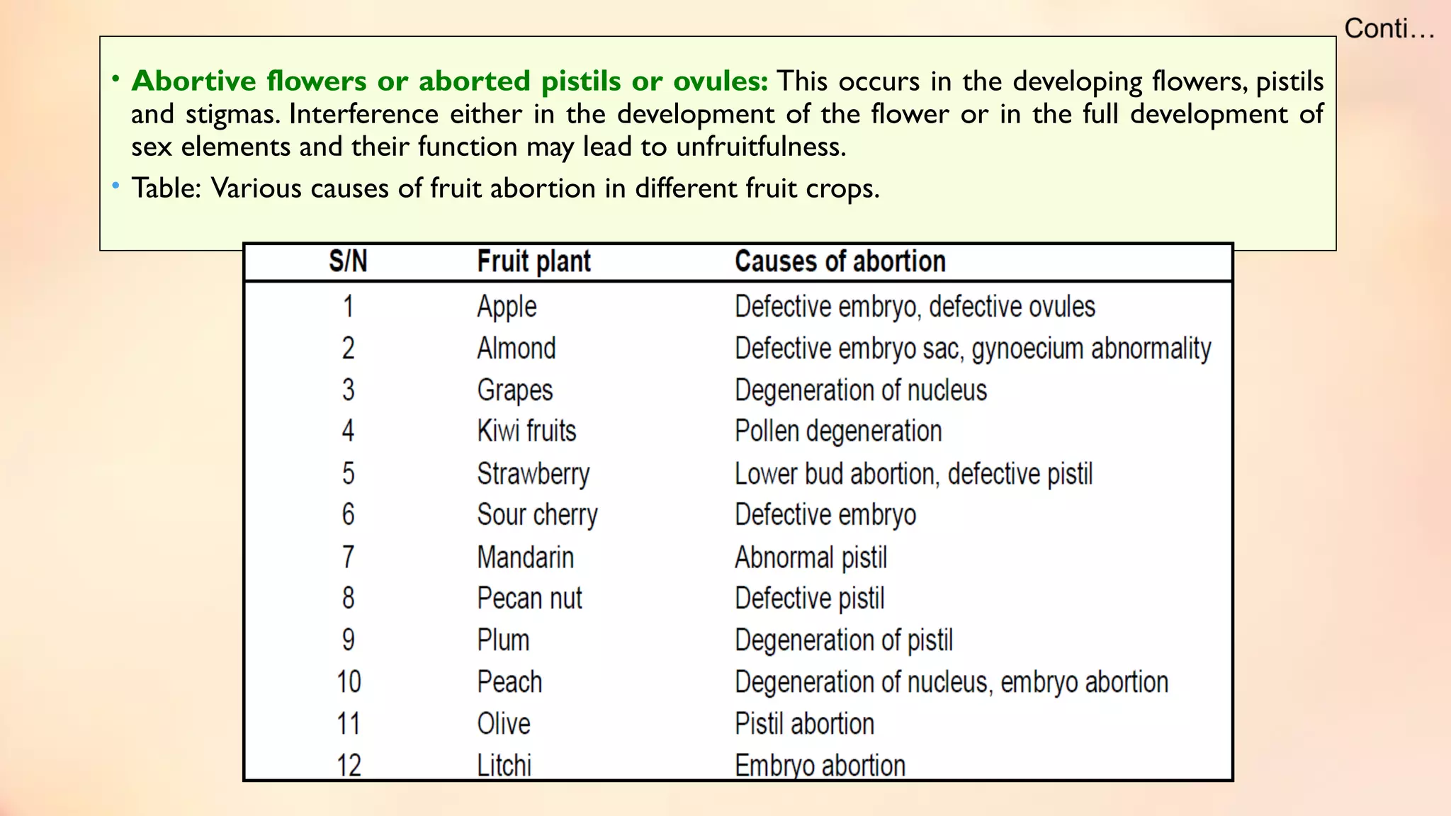 Fruit set, growth & developmental stages of various fruits | PPT