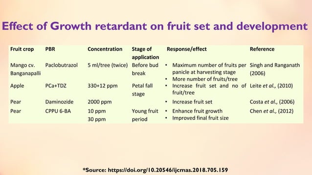 Fruit set, growth & developmental stages of various fruits | PPT ...