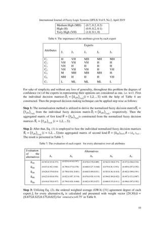 OWA BASED MAGDM TECHNIQUE IN EVALUATING DIAGNOSTIC LABORATORY UNDER FUZZY ENVIRONMENT | PDF