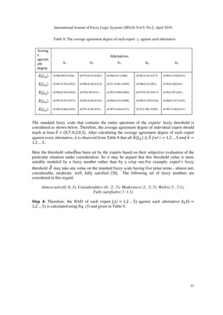 OWA BASED MAGDM TECHNIQUE IN EVALUATING DIAGNOSTIC LABORATORY UNDER ...