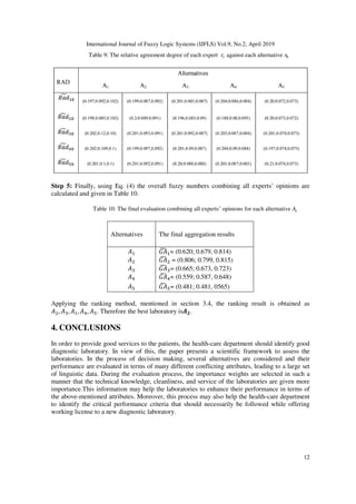 OWA BASED MAGDM TECHNIQUE IN EVALUATING DIAGNOSTIC LABORATORY UNDER FUZZY ENVIRONMENT | PDF