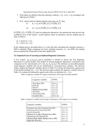 OWA BASED MAGDM TECHNIQUE IN EVALUATING DIAGNOSTIC LABORATORY UNDER FUZZY ENVIRONMENT | PDF