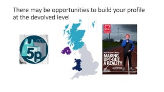 5 ways to win change with MPs | PDF