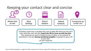 5 ways to win change with MPs | PDF | Non-Profit Organizations | Industries