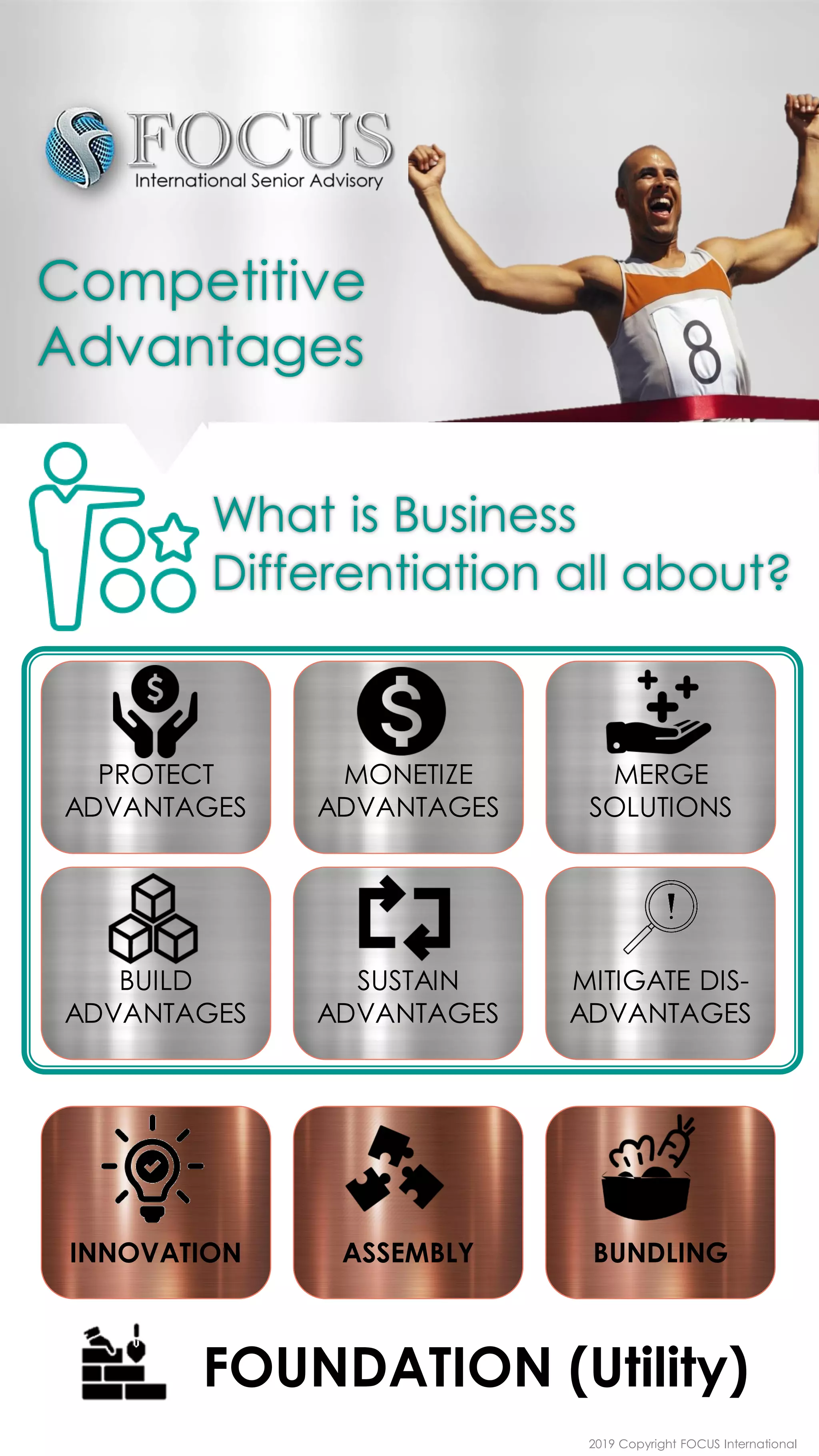 What is business differentiator? | PDF