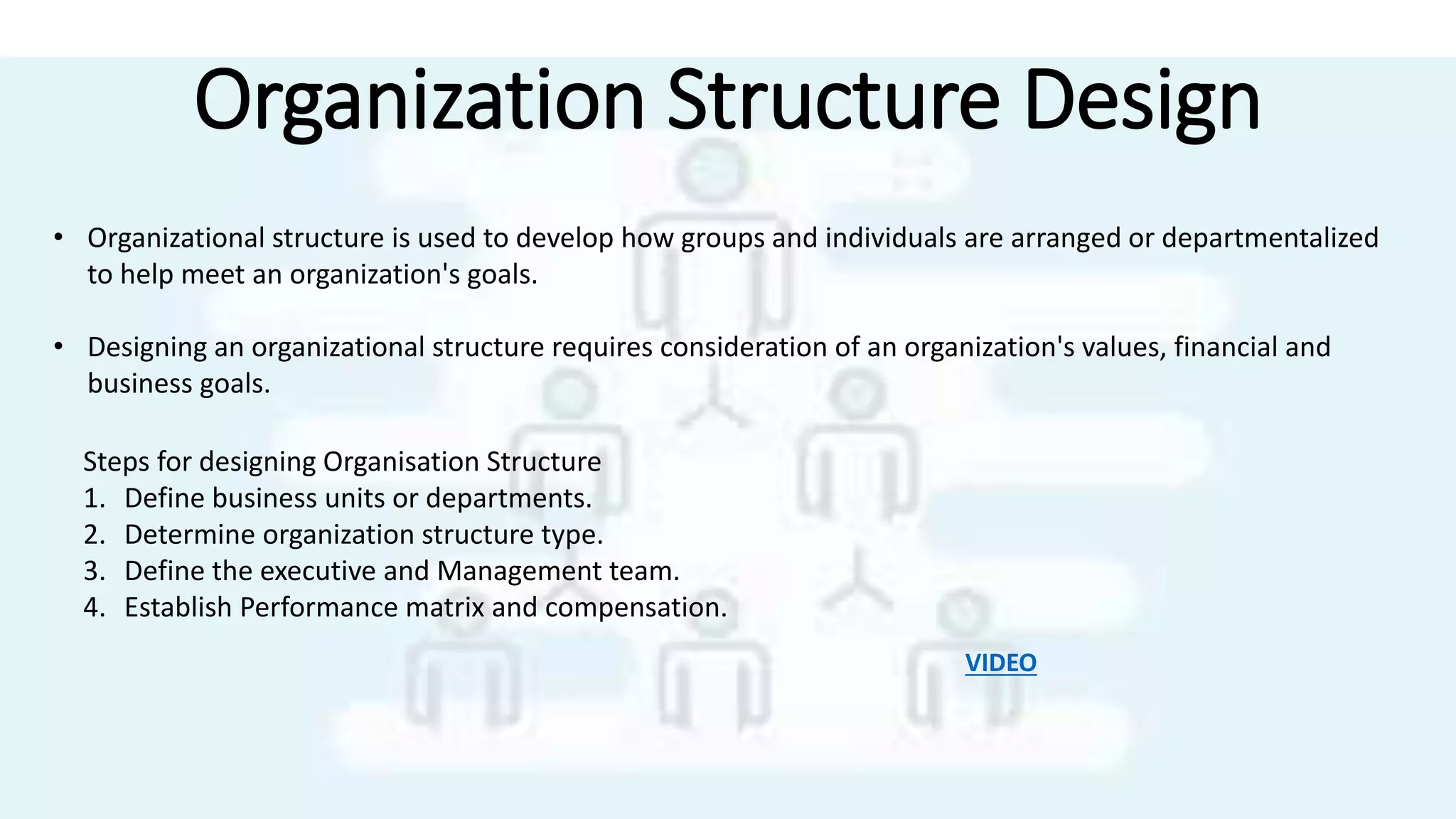 01. organization concepts ppt - 03.08.2019
