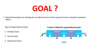 01. organization concepts ppt - 03.08.2019