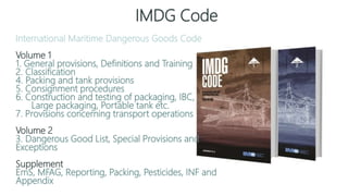 ทบทวนความรู้ในการการปฏิบัติงานเกี่ยวกับสินค้าอันตราย ตอนที่ 1 | PPTX