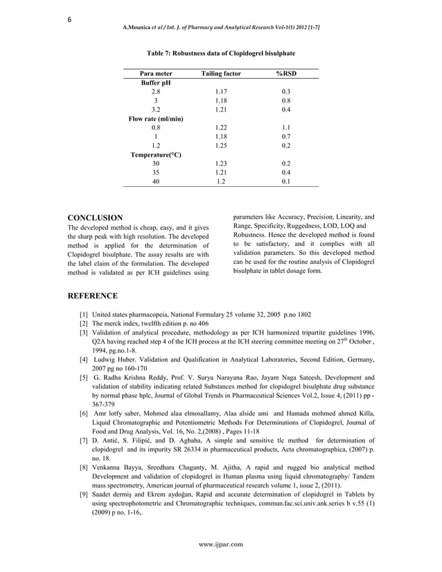 Method Development and Validation of Clopidogrel Bisulphate by Reverse Phase-HPLC in Bulk and ...