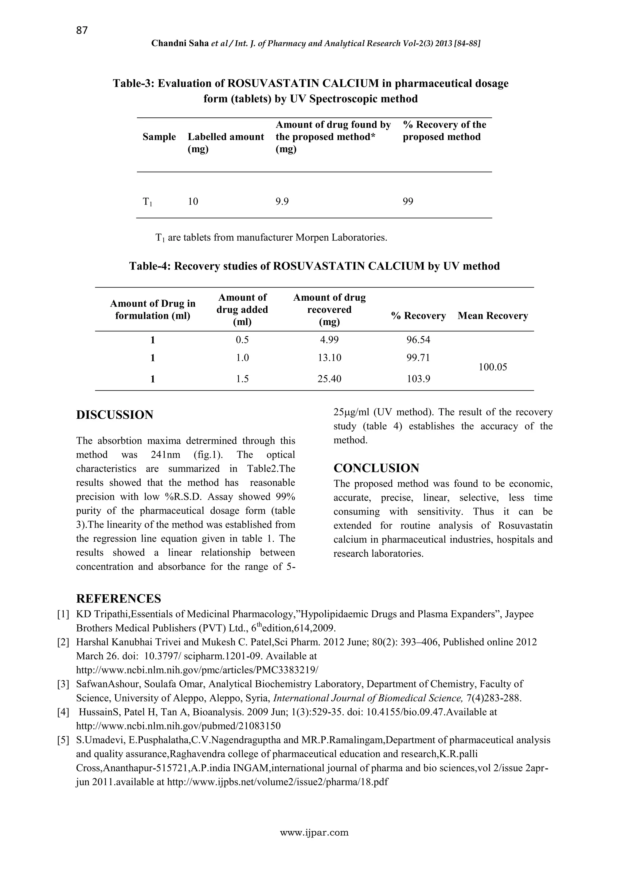 Spectrophotometric Estimation of Rosuvastatin Calcium in Bulk and Pharmaceutical Formulations | PDF
