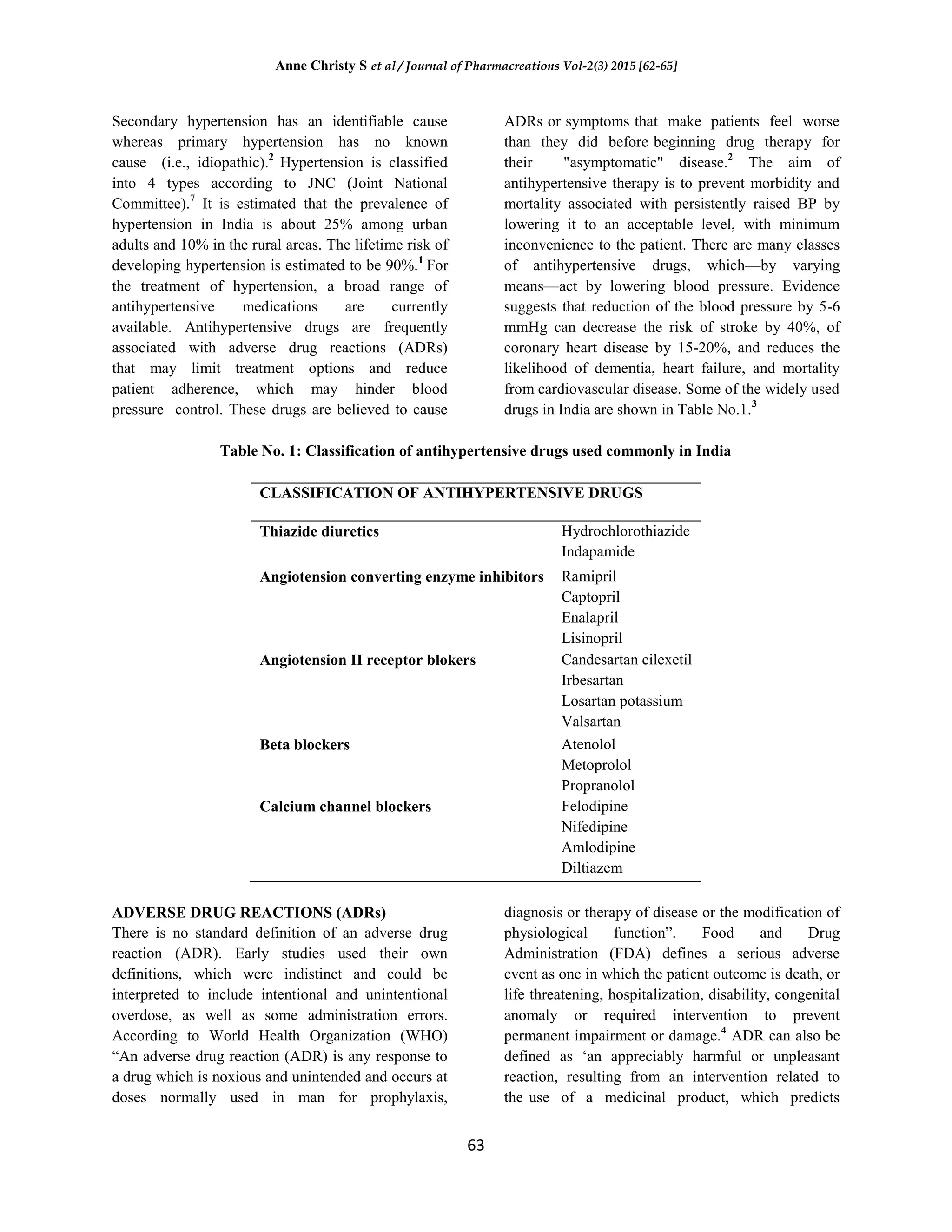 Reporting of adverse drug reactions caused while using antihypertensive ...