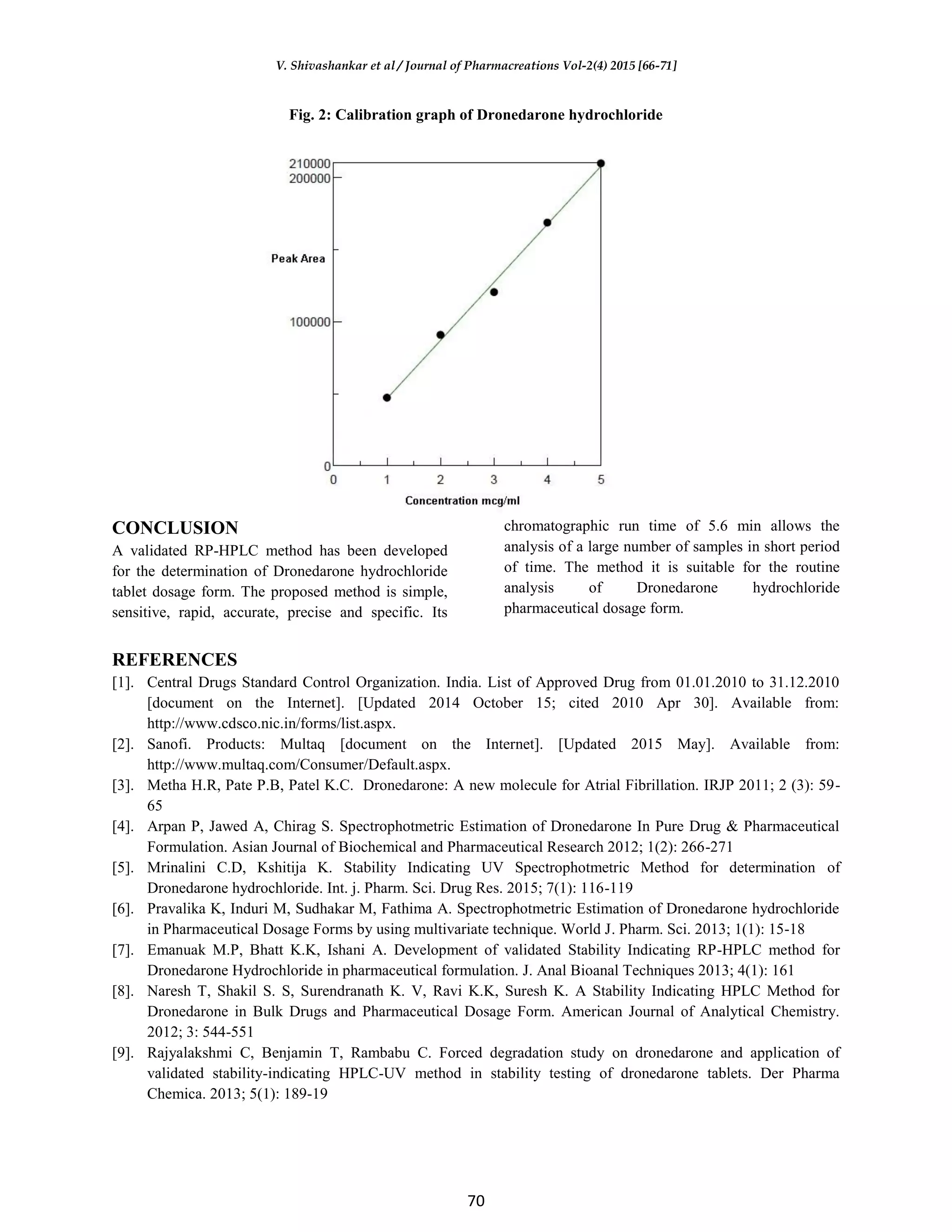 RP-HPLC method development and validation for the analyisis of ...