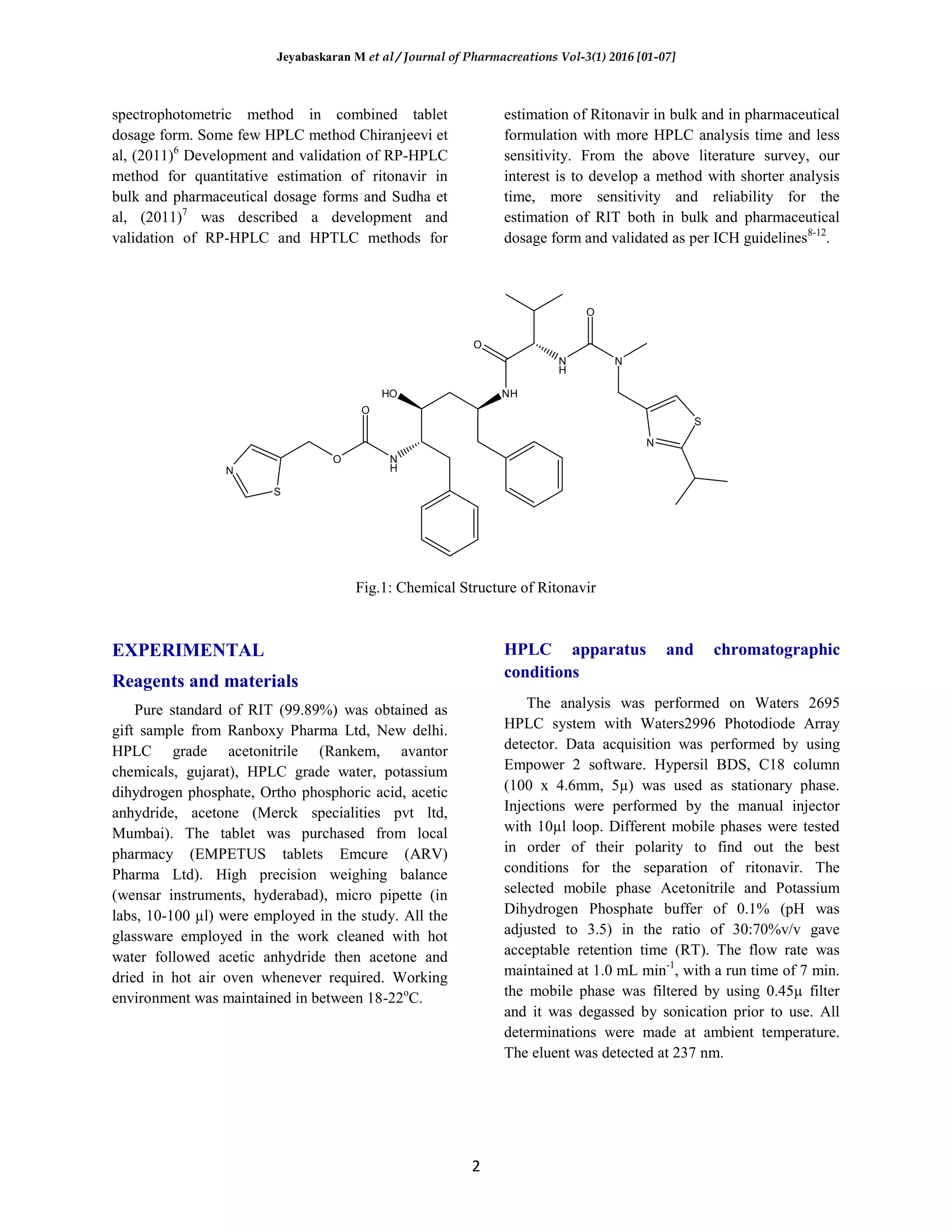 RP-HPLC method development and validation of ritonavir in bulk and pharmaceutical dosage forms | PDF