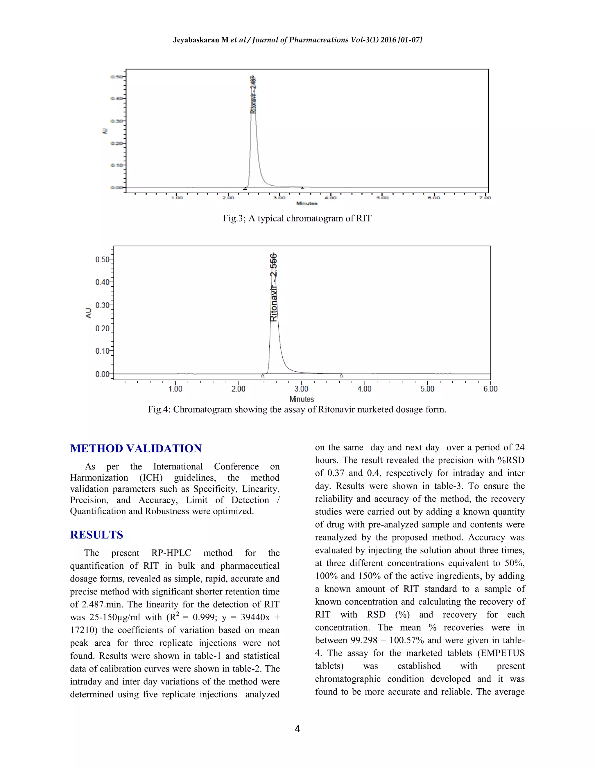 RP-HPLC method development and validation of ritonavir in bulk and ...