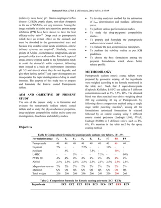 Formulation and Evaluation of Pantoprazole Sodium Enteric Coated ...