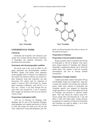 Analytical method development and validation for the estimation of Nimesulide and Tizanidine ...