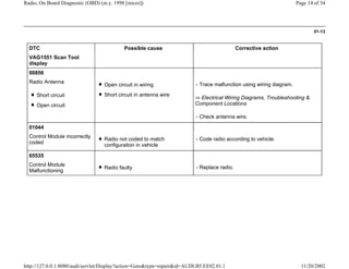 AUDI A4 B5 1.8L 1996 ELECTRICAL EQUIPMENT 01 1 radio obd | PDF