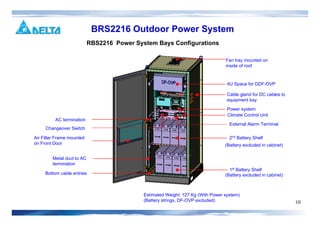 01 1 rbs2216 outdoor system proposal by delta | PPT