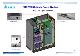 01 1 rbs2216 outdoor system proposal by delta | PPT