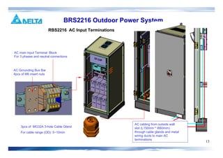 01 1 rbs2216 outdoor system proposal by delta | PPT