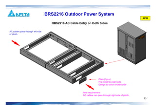 01 1 rbs2216 outdoor system proposal by delta | PPT