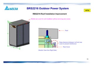 01 1 rbs2216 outdoor system proposal by delta | PPT