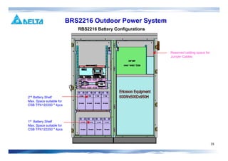 01 1 rbs2216 outdoor system proposal by delta | PPT