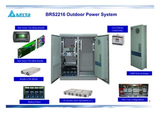 01 1 rbs2216 outdoor system proposal by delta | PPT