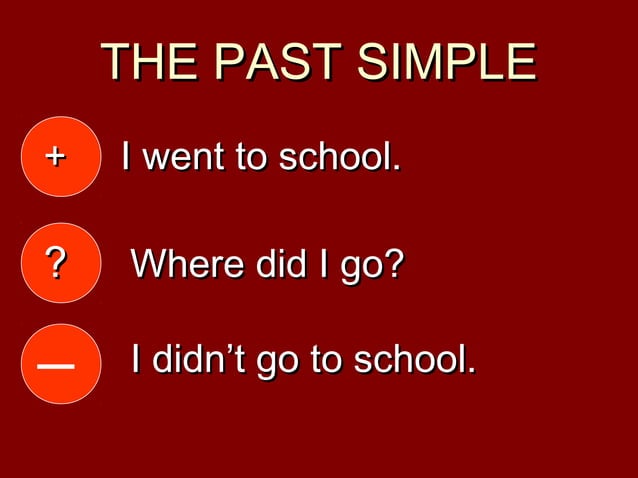 01 01 positive negative question present perfect | PPS