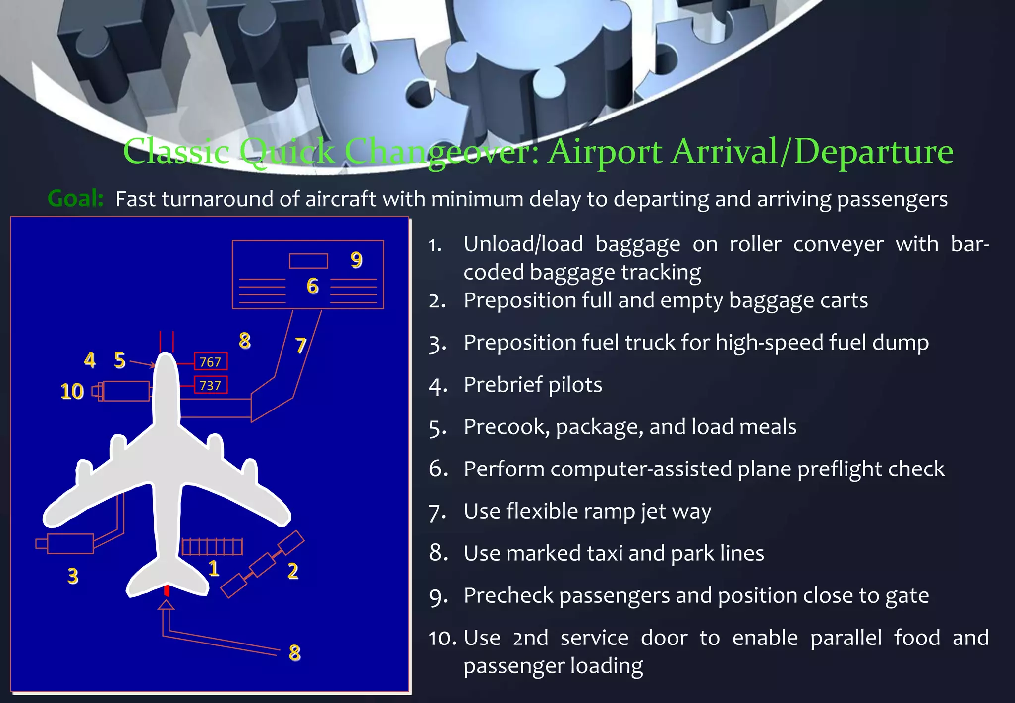 Quick Changeover | PPTX