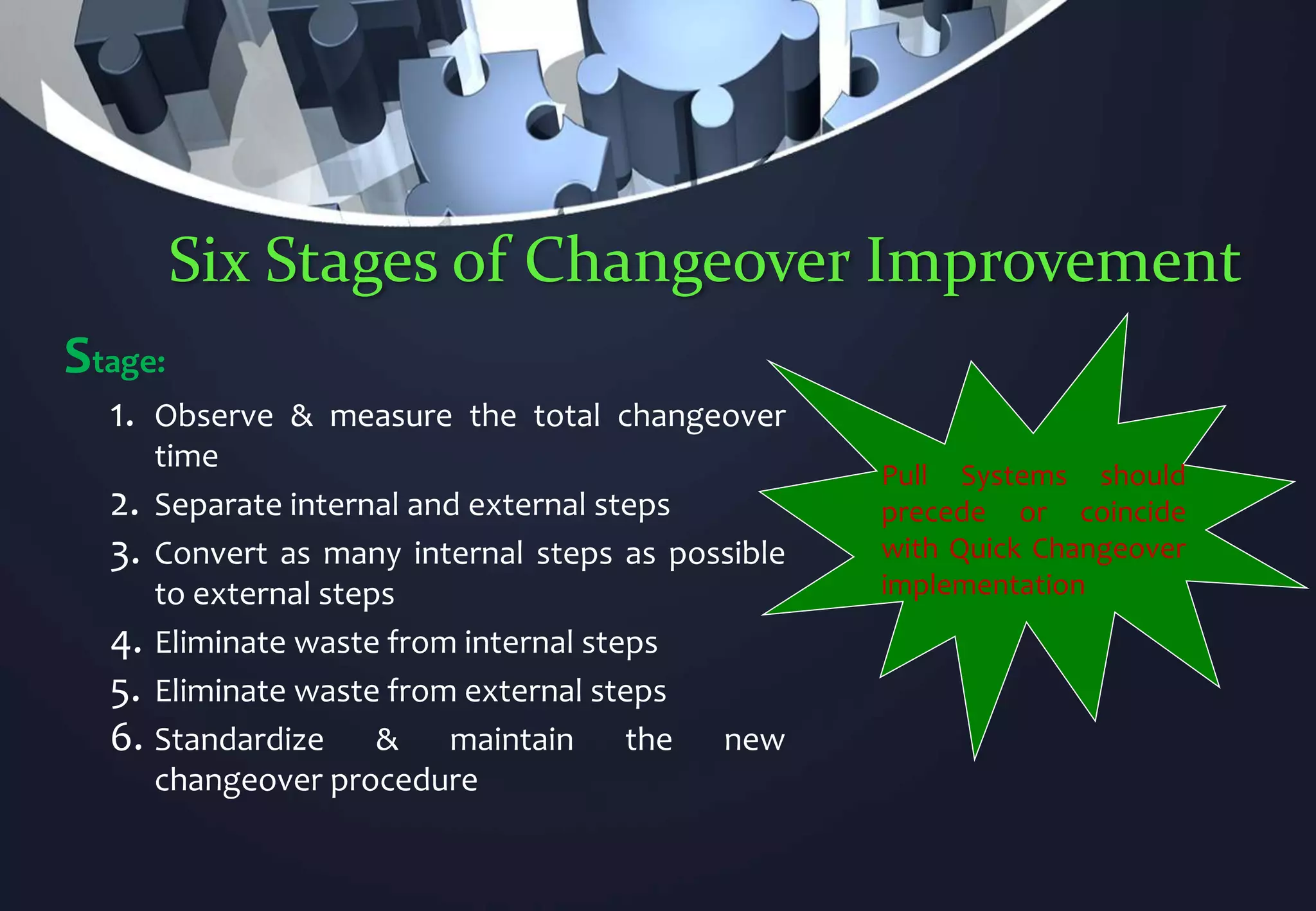 Quick Changeover | PPTX