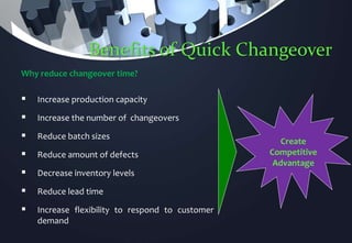 Quick Changeover | PPTX
