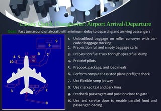 Quick Changeover | PPTX