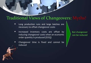 Quick Changeover | PPTX