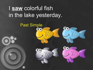 01 02 tenses and auxiliary verbs | PPT