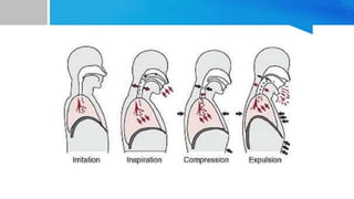 01. etika batuk dan bersin | PPTX