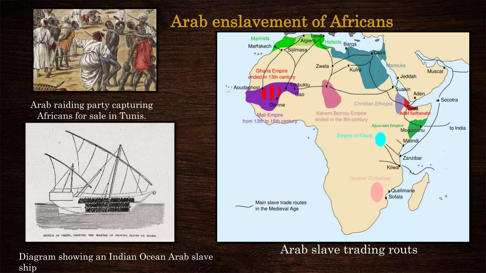 The African Slave Trade | PPT