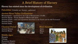 The African Slave Trade | PPT