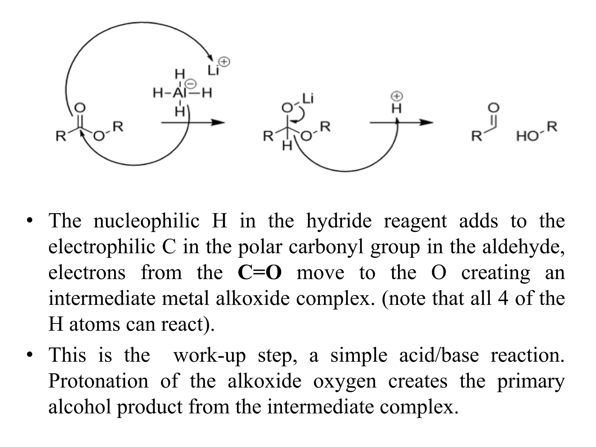 Reduction with metal hydride- PCI syllabus-Organic / Heterocyclic ...