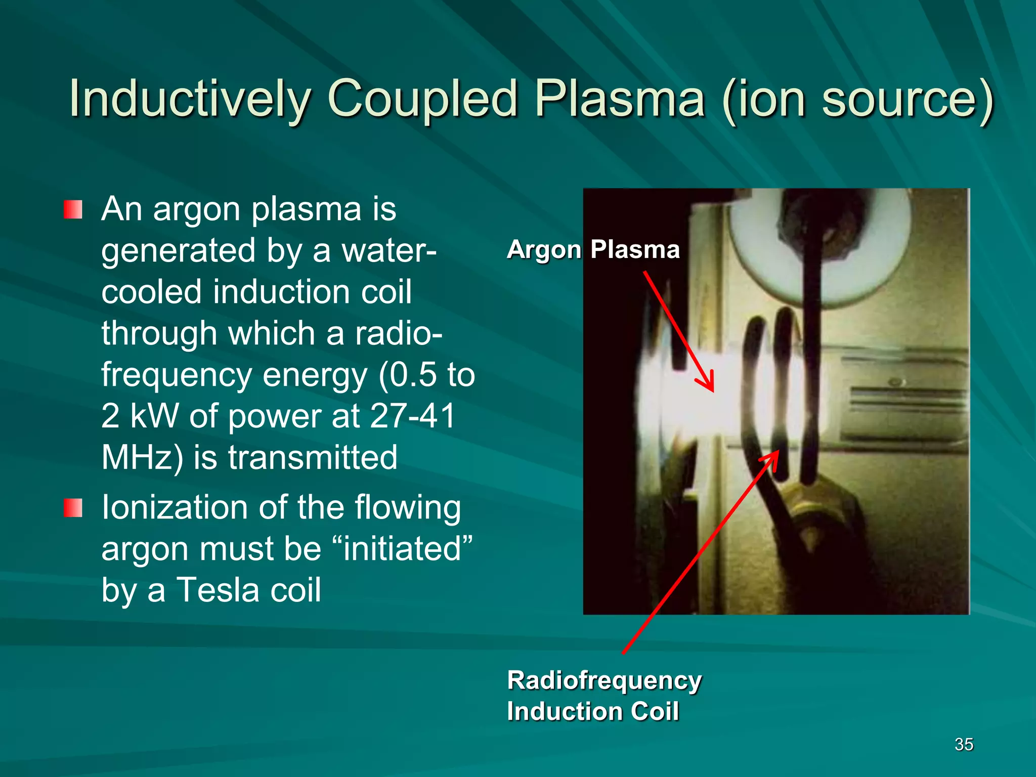 Mass Spectroscopy and its applications | PPT